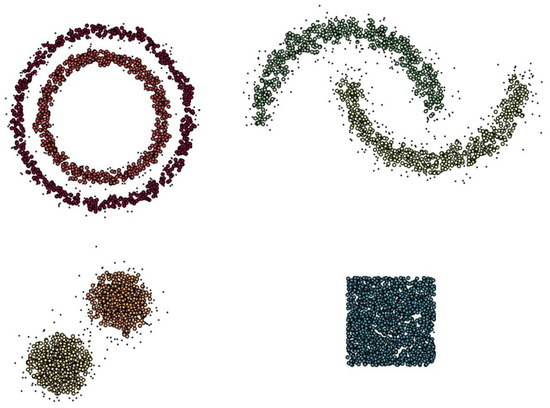 IoT Network Model with Multimodal Node Distribution and Data-Collecting ...