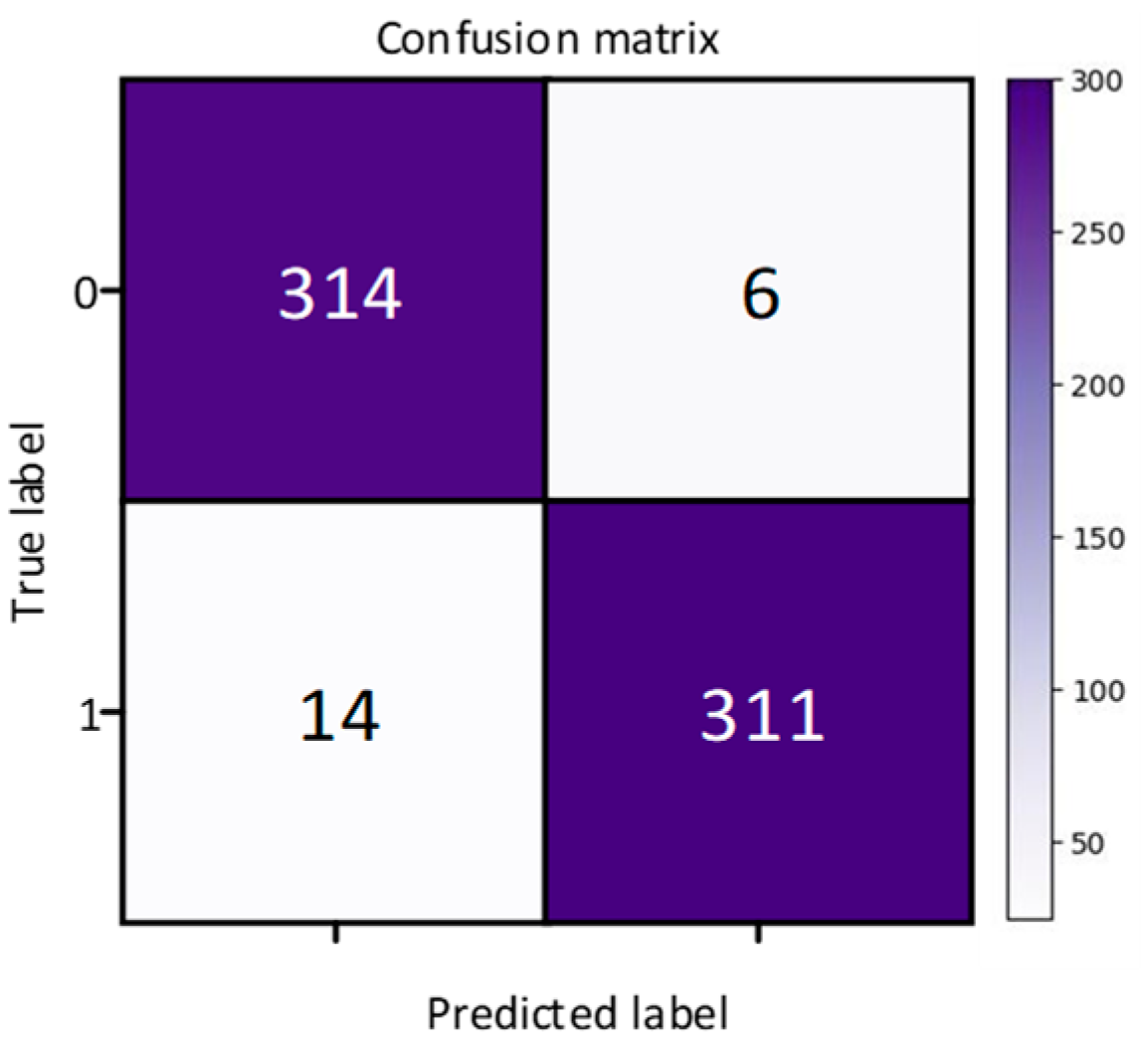 COVID-ResNet: COVID-19 Recognition Based on Improved Attention ResNet