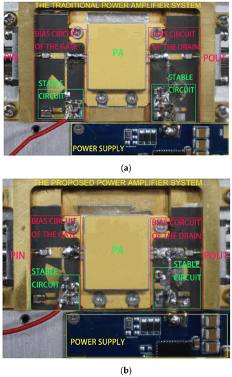 Design and Implementation of Low Parasitic Inductance Bias Circuit for ...