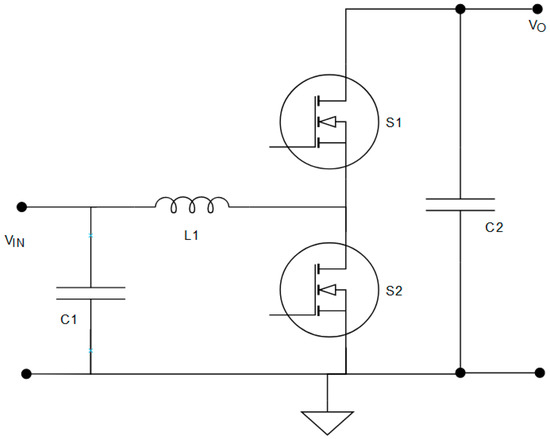 Electronics | Free Full-Text | The GaN Breakthrough for Sustainable and ...