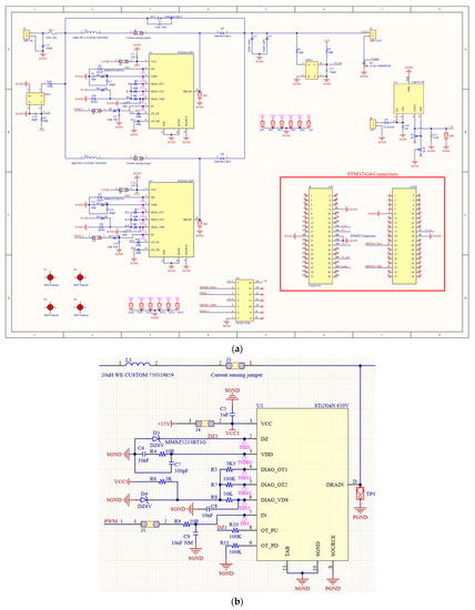 Electronics | Free Full-Text | The GaN Breakthrough for Sustainable and ...