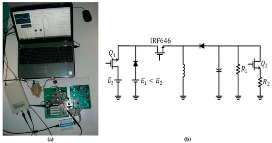 A Novel Approach for Adaptive Partial Sliding Mode Controller Design ...