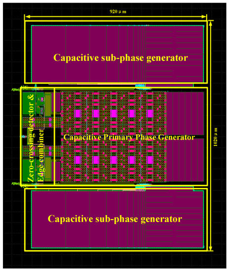 A Fast Lock-In Time, Capacitive FIR-Filter-Based Clock Multiplier with Input Clock Jitter Reduction