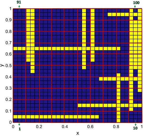 Applying Monte Carlo Dropout to Quantify the Uncertainty of Skip ...