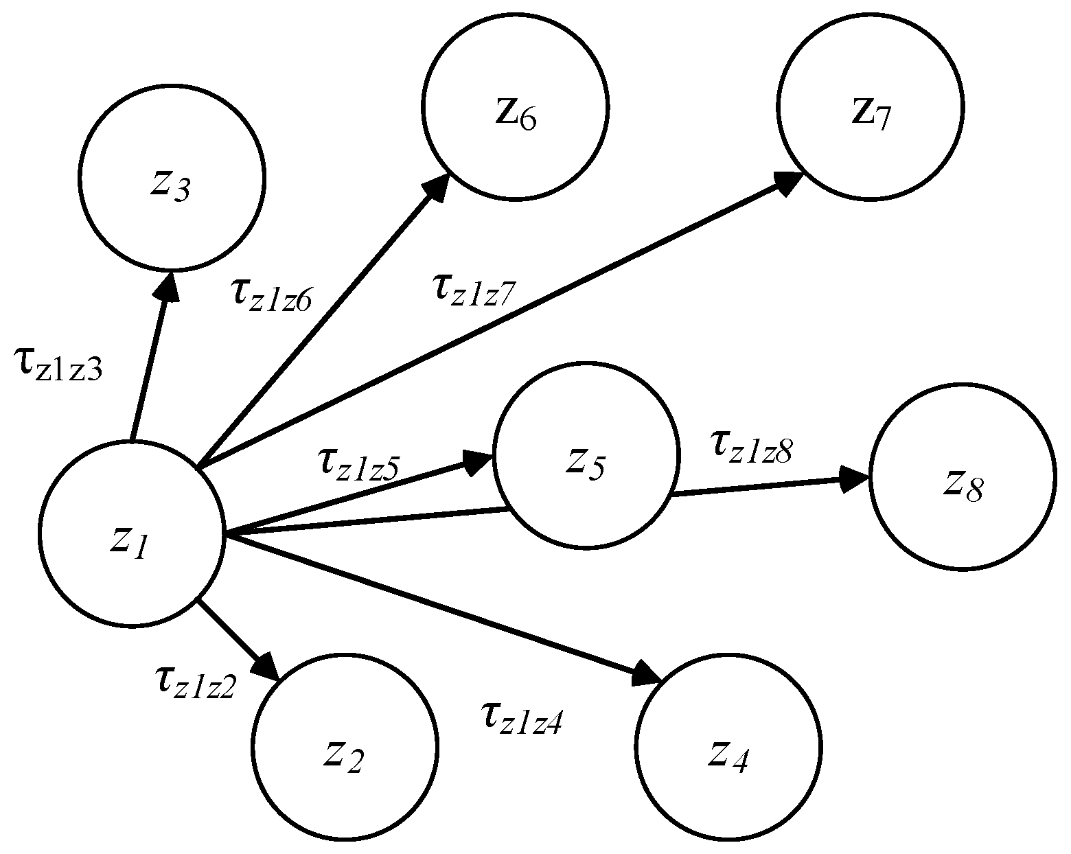 Electronics | Free Full-Text | Fog Computing Resource-Scheduling Strategy in IoT Based on ...