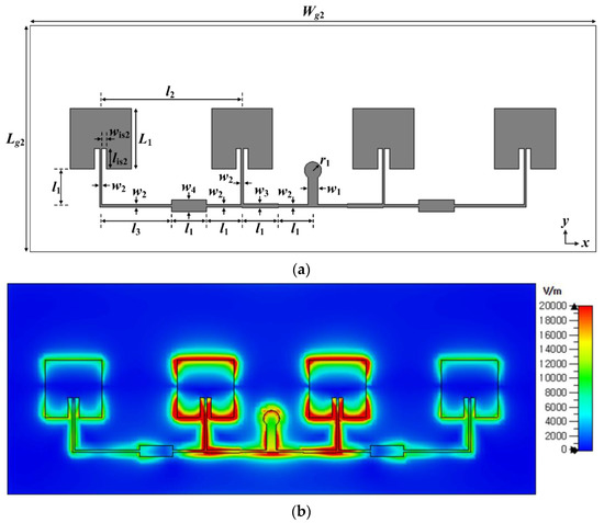 Gain Enhancement of Microstrip Patch Array Antennas Using Two Metallic ...