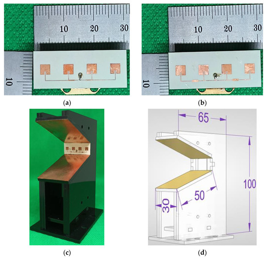 Gain Enhancement of Microstrip Patch Array Antennas Using Two Metallic ...