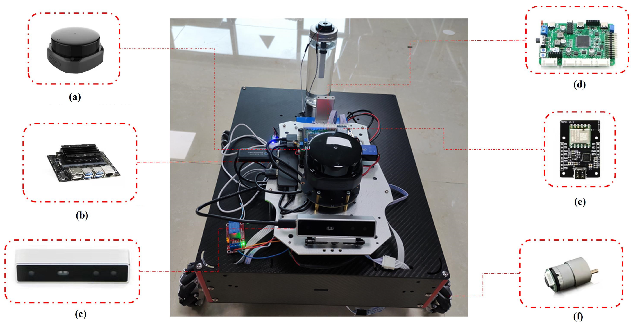 Research on Intelligent Disinfection-Vehicle System Design and Its ...