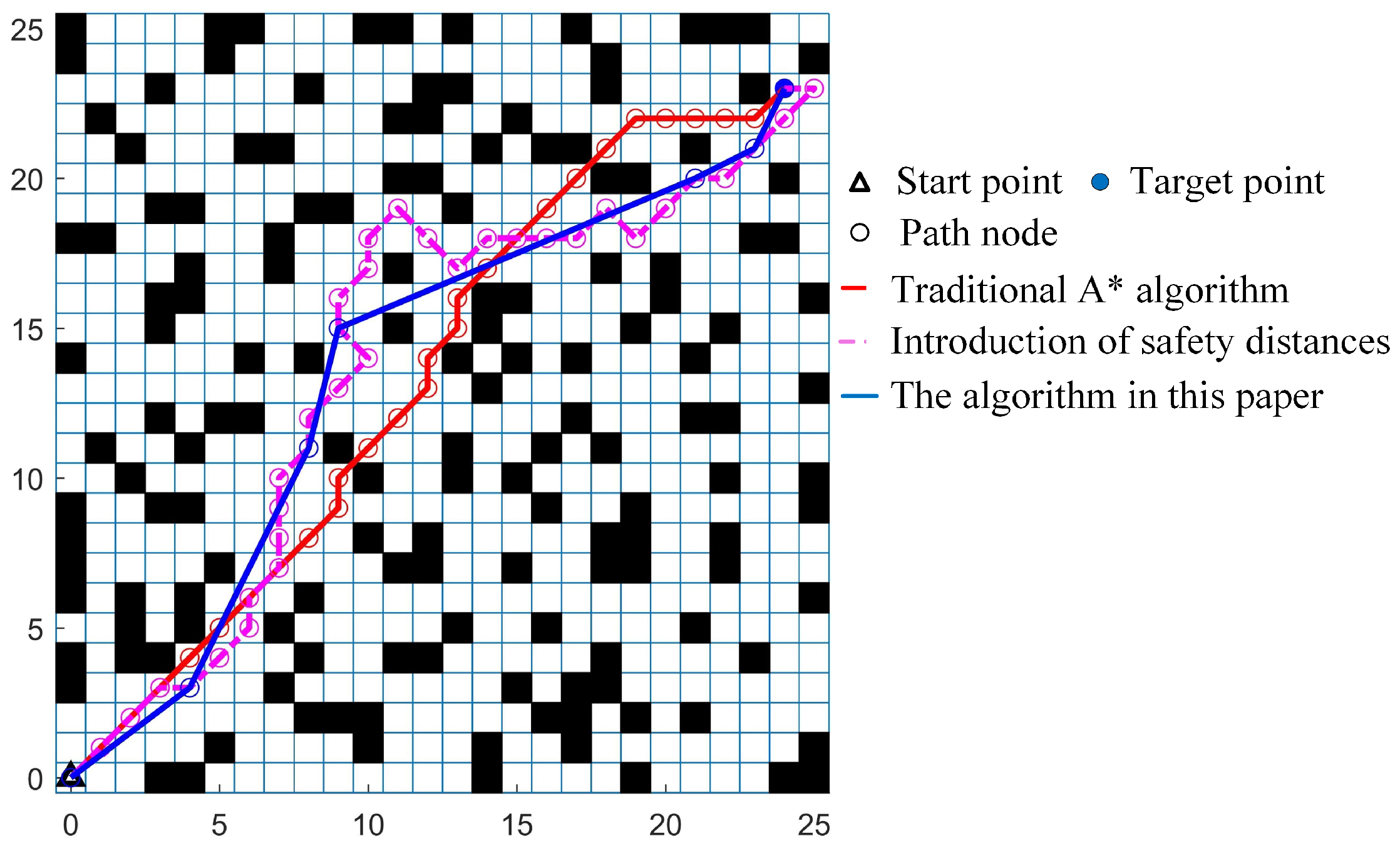 Research on Intelligent Disinfection-Vehicle System Design and Its ...