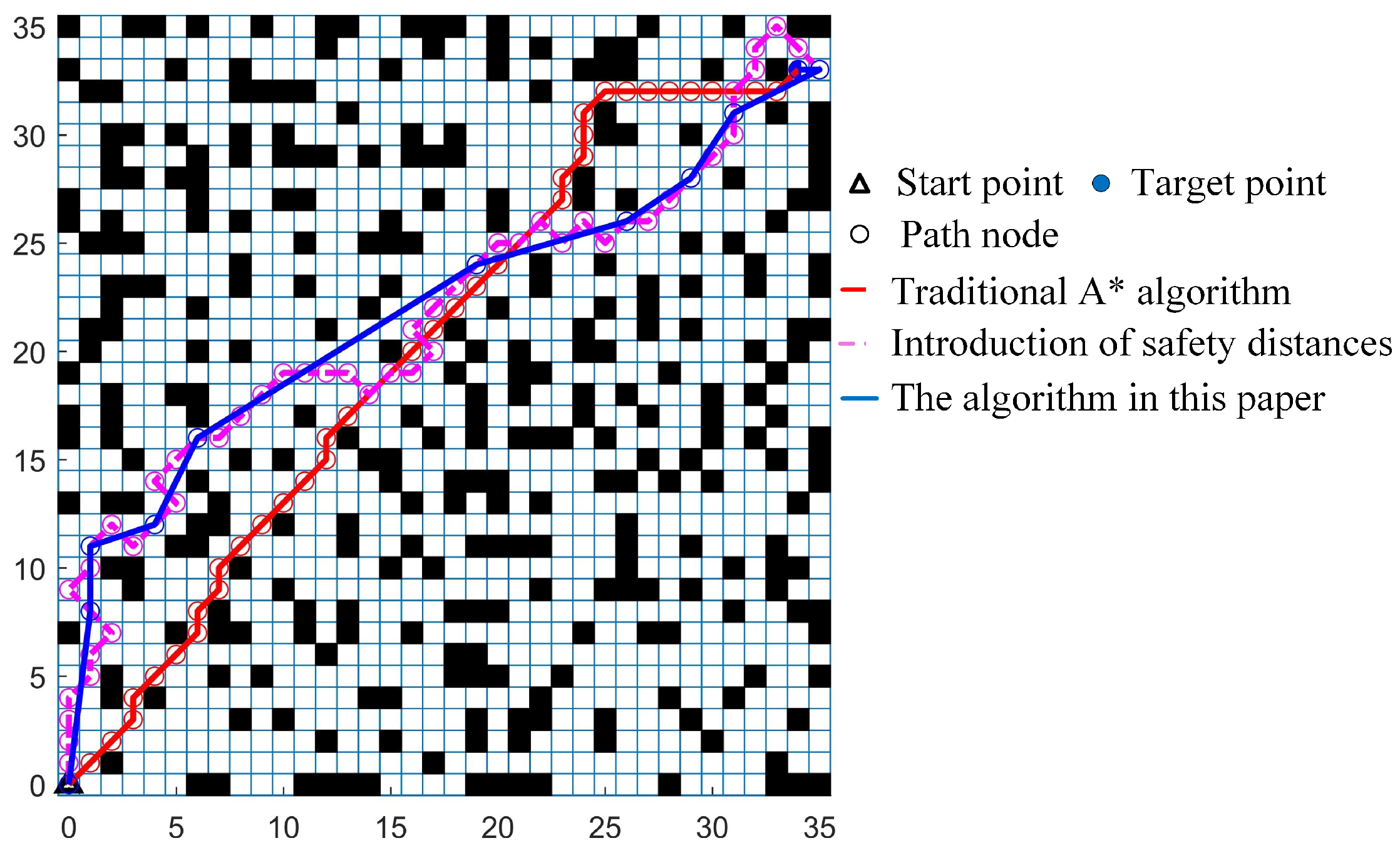 Research on Intelligent Disinfection-Vehicle System Design and Its ...
