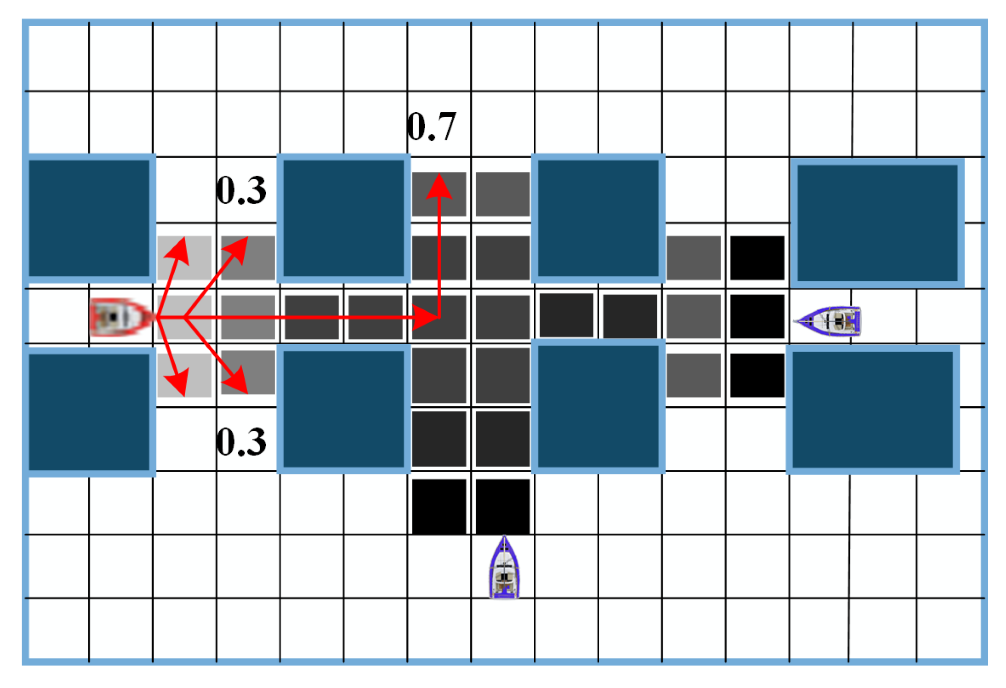 Multi-USV Dynamic Navigation and Target Capture: A Guided Multi-Agent Reinforcement Learning ...