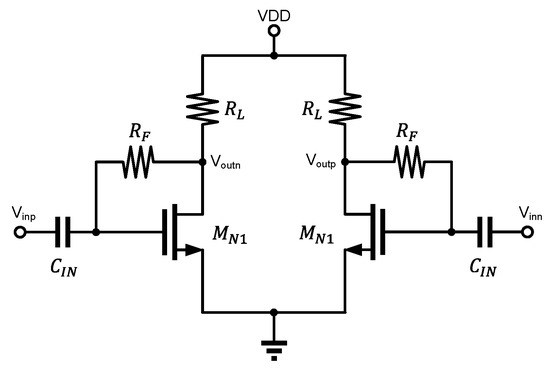 An 18–19.2 GHz Voltage-Controlled Oscillator with a Compact Varactor-Only Capacitor Array