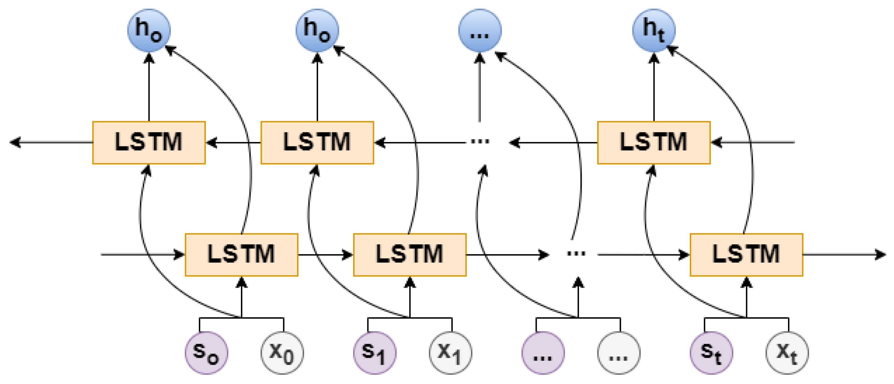 MMATERIC: Multi-Task Learning and Multi-Fusion for AudioText Emotion Recognition in Conversation