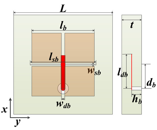 Design of Broadband Low-RCS Array Antennas Based on Characteristic Mode ...