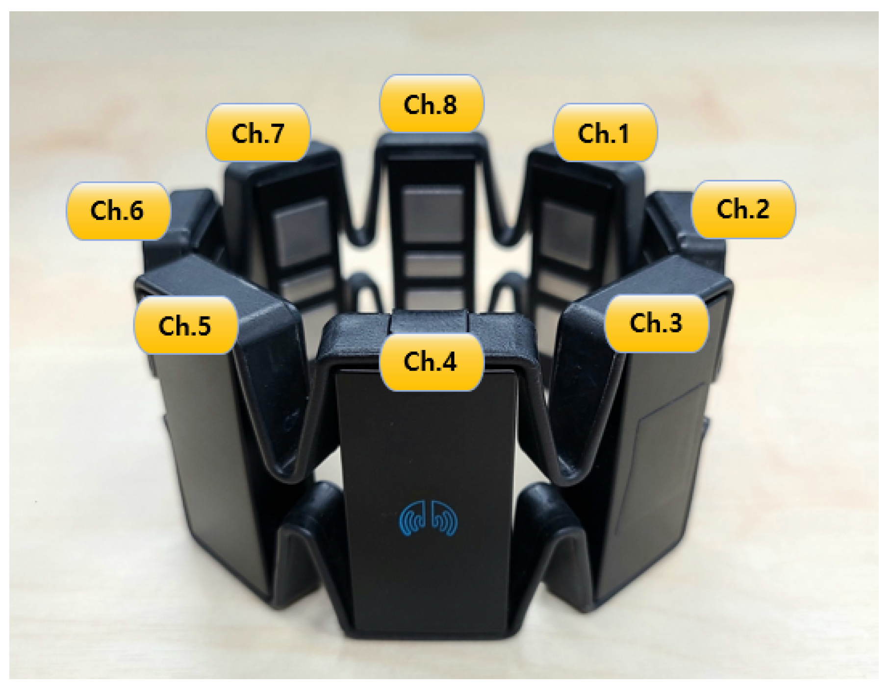 EMG-Based Dynamic Hand Gesture Recognition Using Edge AI for Human–Robot Interaction