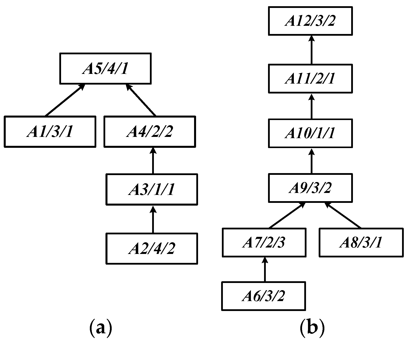 Symmetric Two-Workshop Heuristic Integrated Scheduling Algorithm Based ...