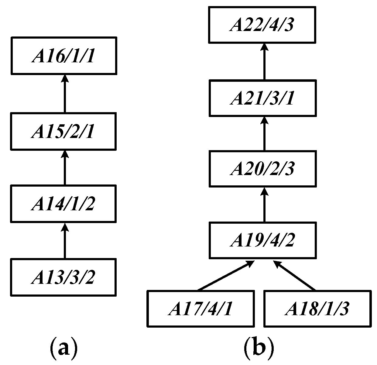Symmetric Two-Workshop Heuristic Integrated Scheduling Algorithm Based ...
