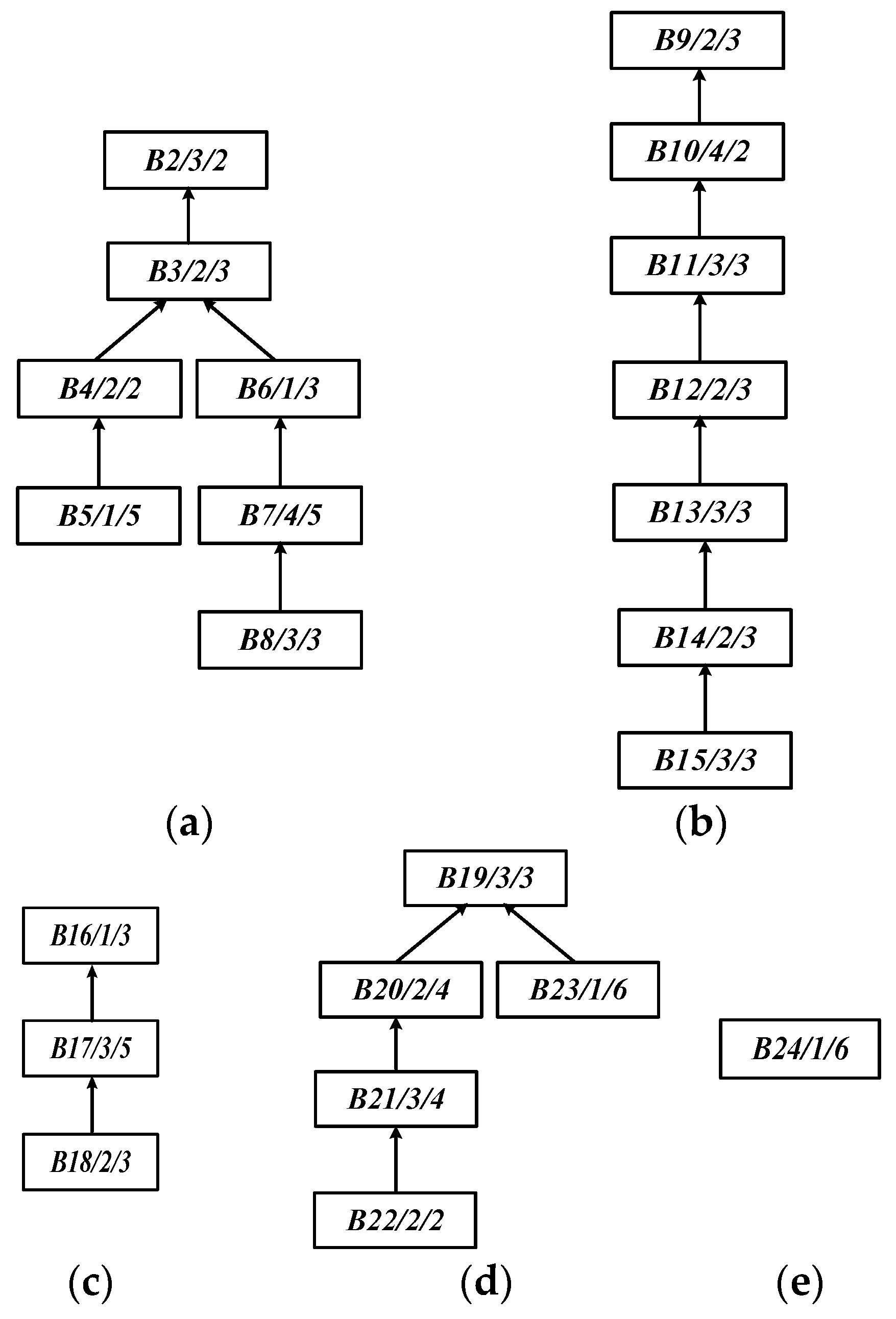 Symmetric Two-Workshop Heuristic Integrated Scheduling Algorithm Based ...