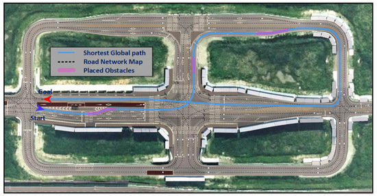 An Integrated Motion Planning Scheme for Safe Autonomous Vehicles in ...