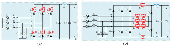 Research and Development Review of Power Converter Topologies and ...