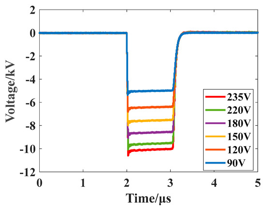 An Inductive Isolation-Based 10 kV Modular Solid Boost-Marx Pulse Generator