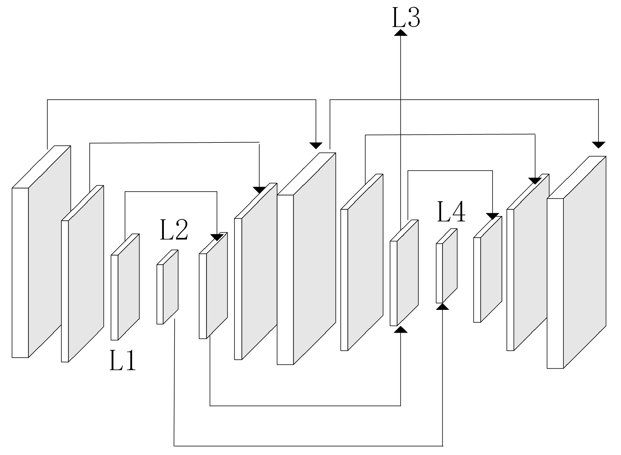 Electronics | Free Full-Text | Multi-Scale Cost Attention and Adaptive Fusion Stereo Matching ...