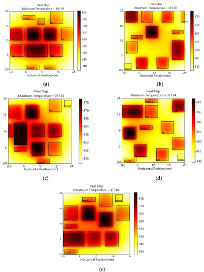 Chiplet Multi-Objective Optimization Algorithm Based on Communication ...
