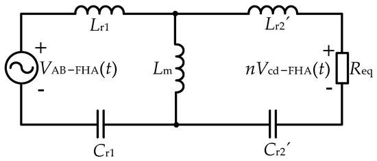 Bidirectional CLLLC Resonant Converter Based on Frequency-Conversion and Phase-Shift Hybrid Control