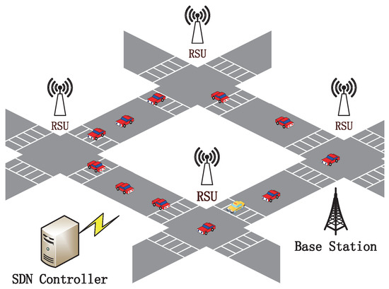 Electronics | Free Full-Text | Intersection-Based Unicast Routing Using Ant Colony Optimization ...
