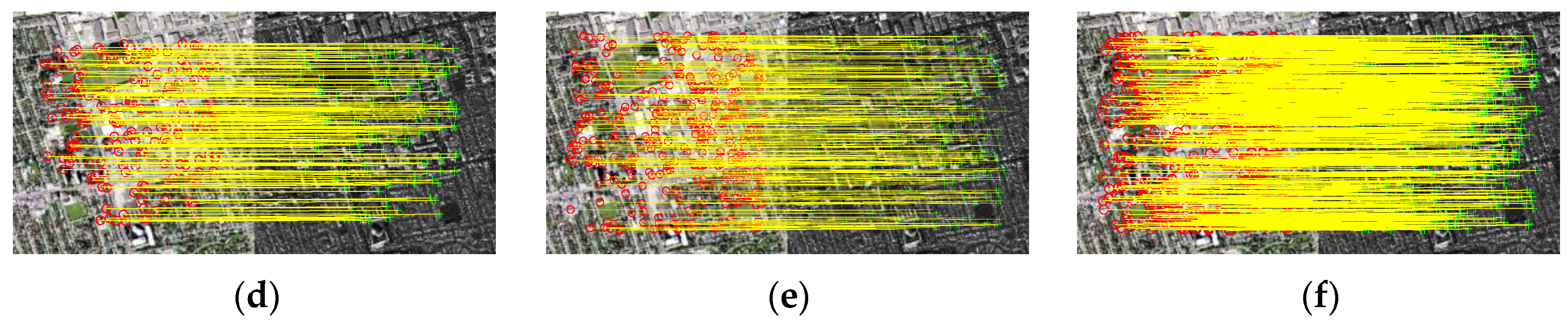 Electronics | Free Full-Text | Optical and SAR Image Registration Based ...