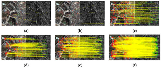 Optical and SAR Image Registration Based on Multi-Scale Orientated Map ...