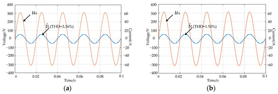 Electronics | Free Full-Text | An SVPWM Algorithm for a Novel Multilevel Rectifier with DC-Side ...