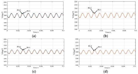 Electronics | Free Full-Text | An SVPWM Algorithm for a Novel Multilevel Rectifier with DC-Side ...
