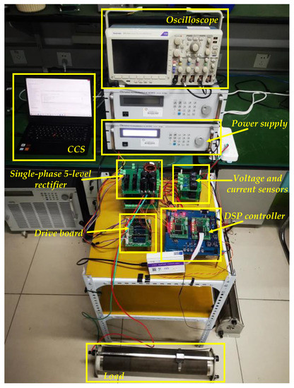 Electronics | Free Full-Text | An SVPWM Algorithm for a Novel Multilevel Rectifier with DC-Side ...