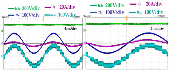 Electronics | Free Full-Text | An SVPWM Algorithm for a Novel ...