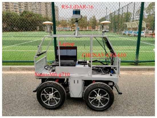 Tightly Coupled 3D Lidar Inertial SLAM for Ground Robot
