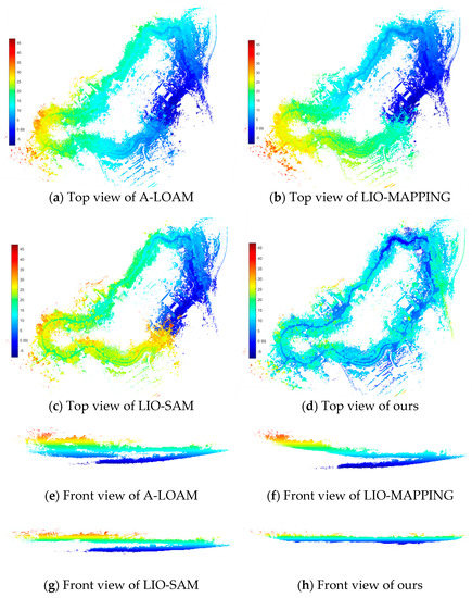 Tightly Coupled 3D Lidar Inertial SLAM for Ground Robot