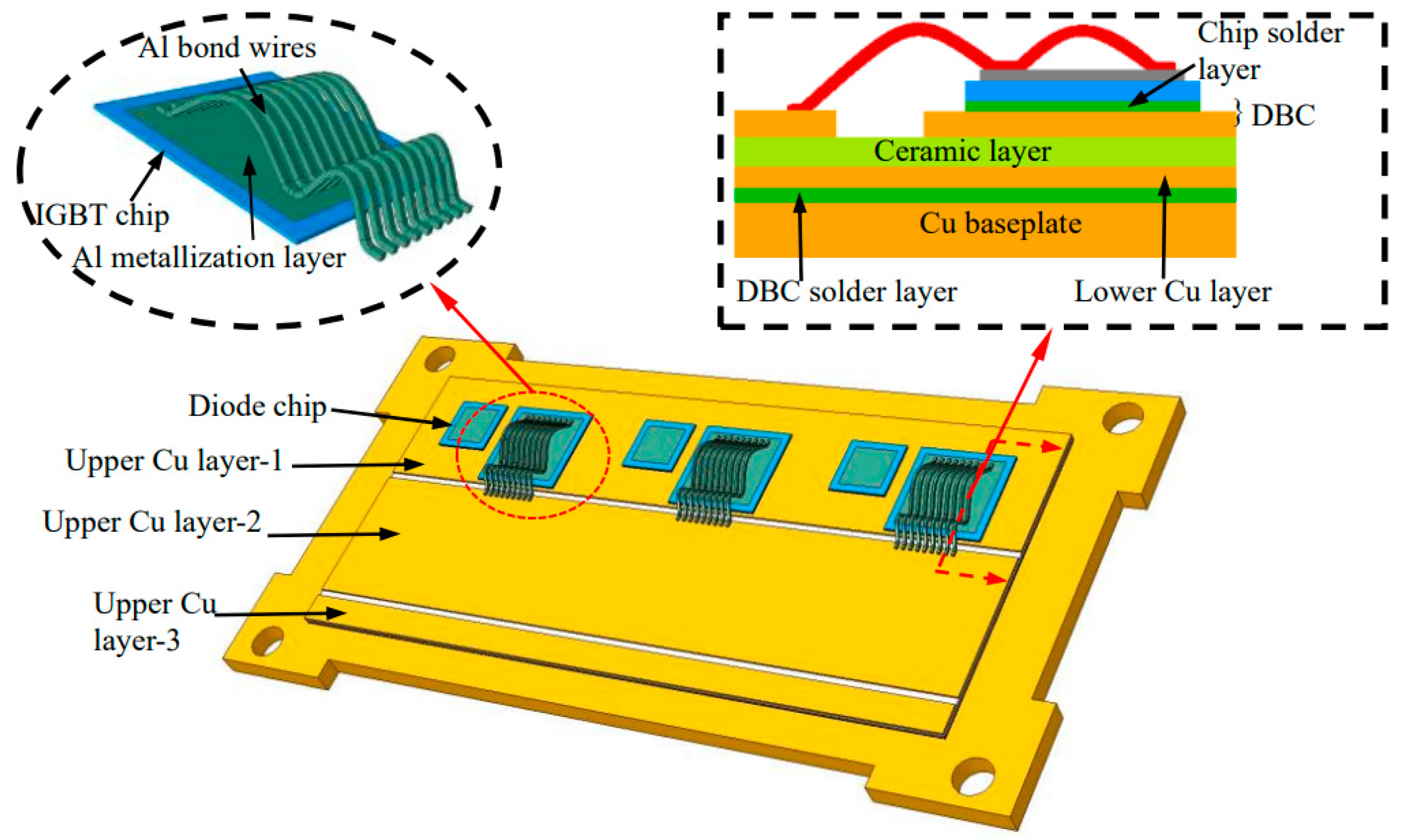 Comparative Study of the Parameter Acquisition Methods for the Cauer ...