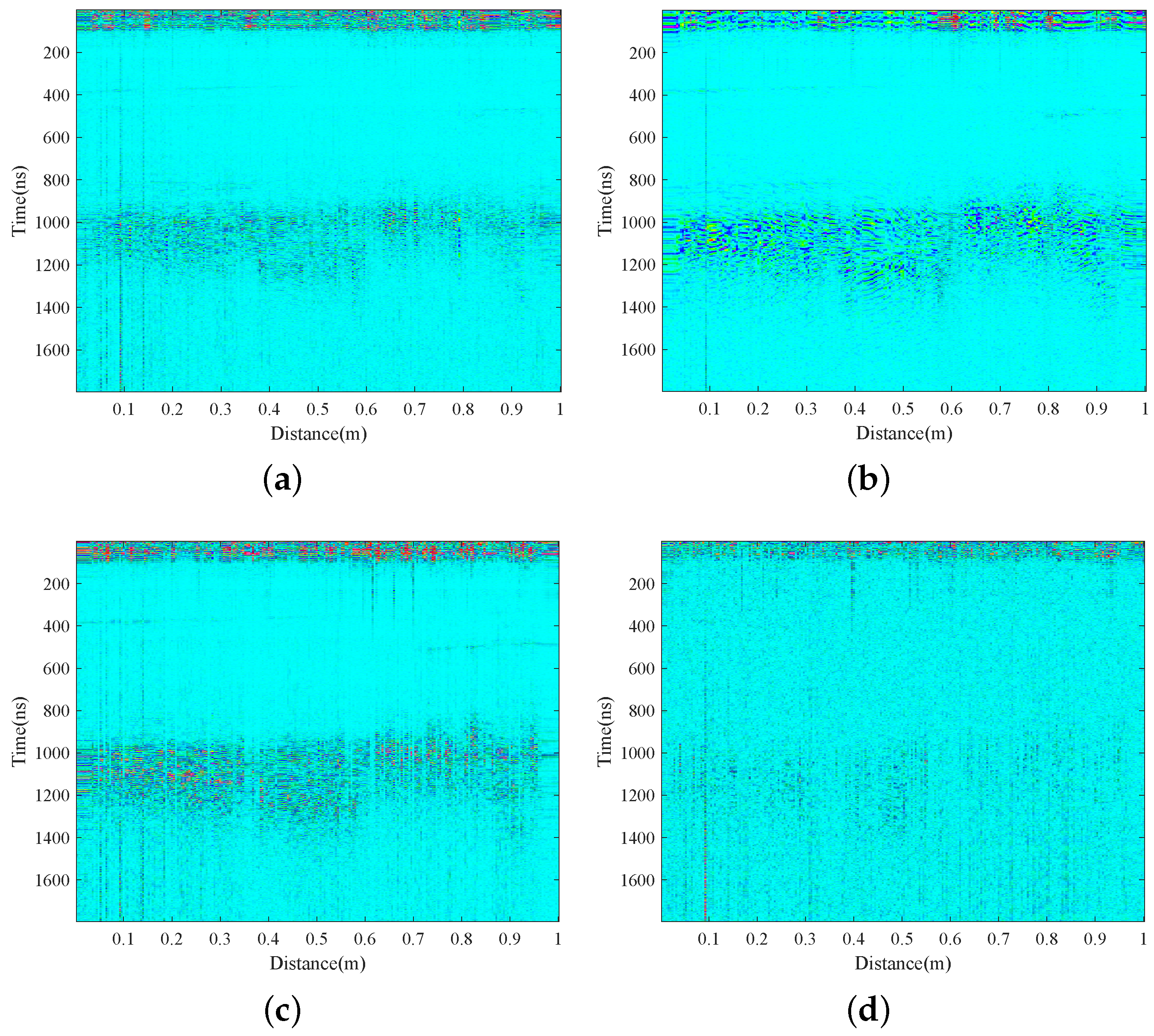 An Ice-Penetrating Signal Denoising Method Based on WOA-VMD-BD