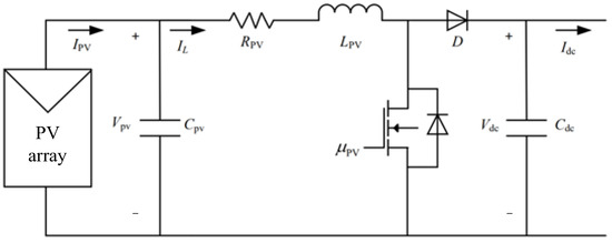 Electronics | Free Full-Text | Analysis of Voltage Control Strategies ...