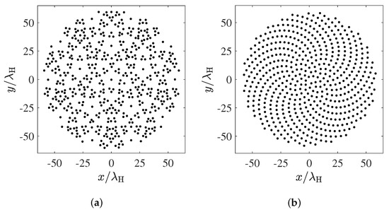 Design of Parameter-Optimized Spiral Arrays with Ultra-Wideband Grating ...