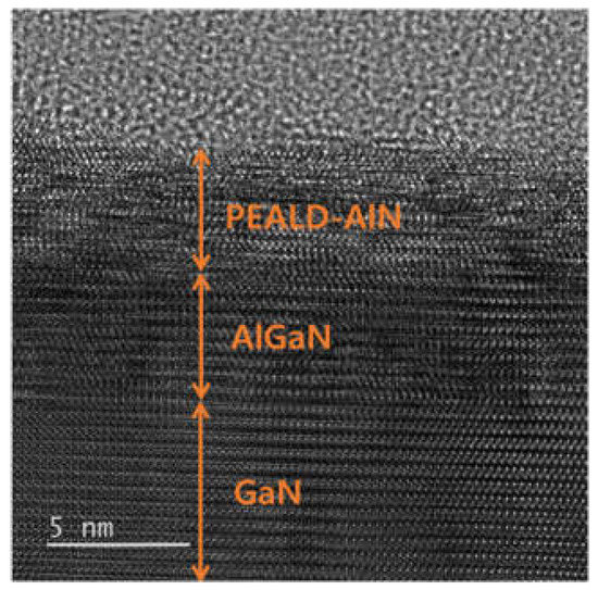 Recess-Free E-Mode AlGaN/GaN MIS-HFET with Crystalline PEALD AlN ...