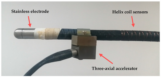 Motion-Induced Noise Detection of Electrode-Pair Towed Antennas Using ...