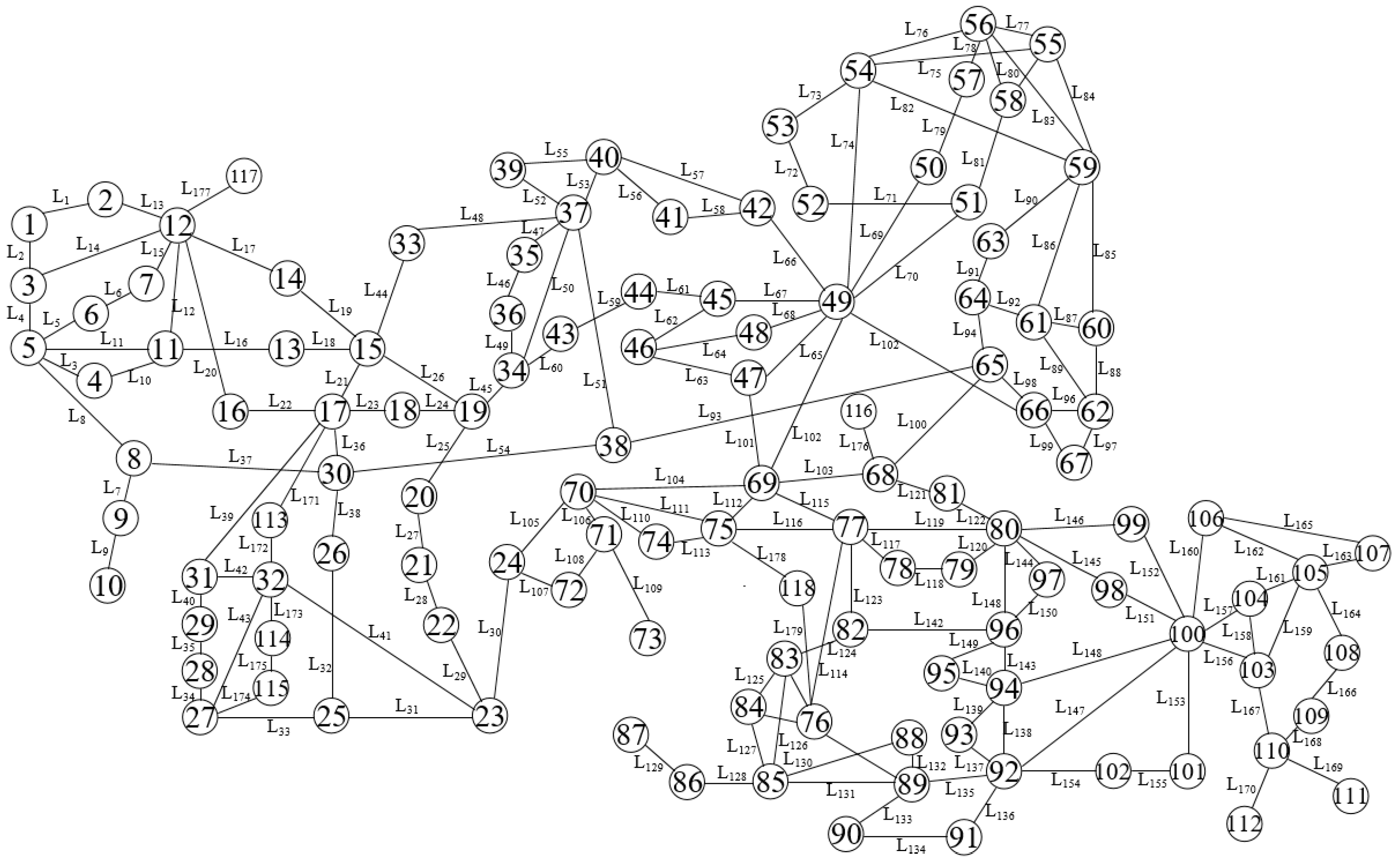 Moving Target Defense for Detecting Coordinated Cyber-Physical Attacks on Power Grids via a ...