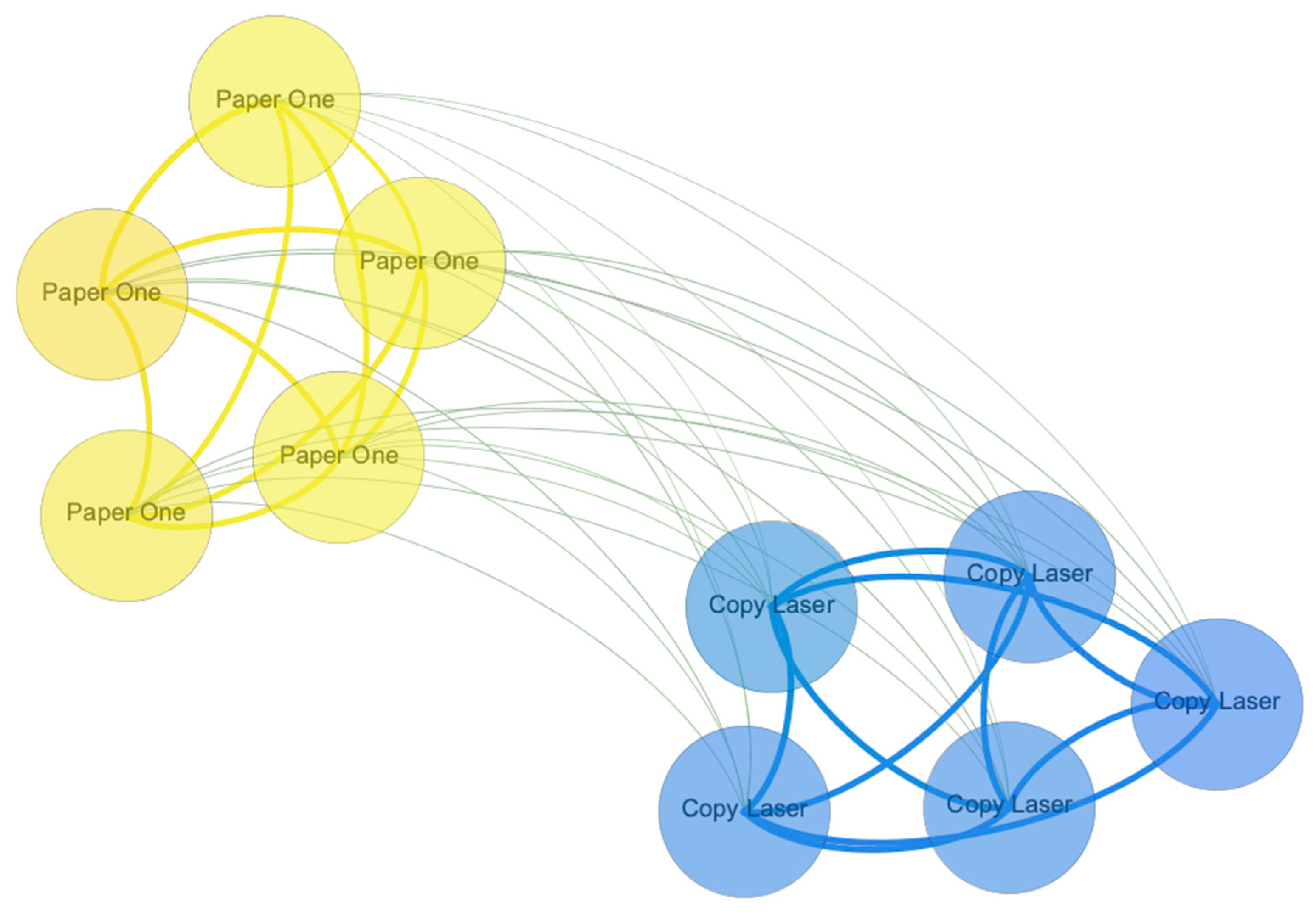 Unsupervised Forgery Detection of Documents: A Network-Inspired Approach