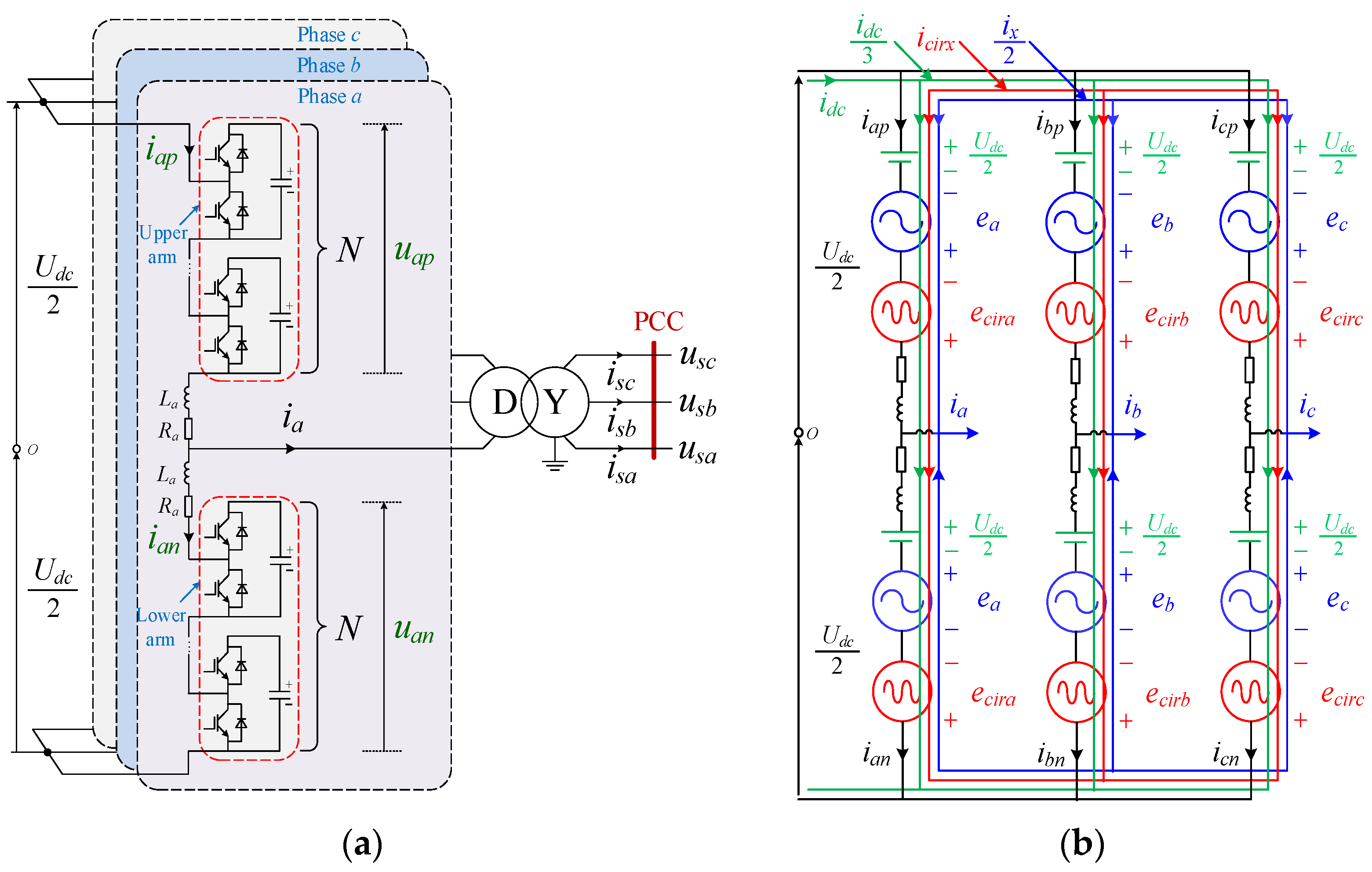 Peak Arm Current Minimization of Modular Multilevel Converter Using ...
