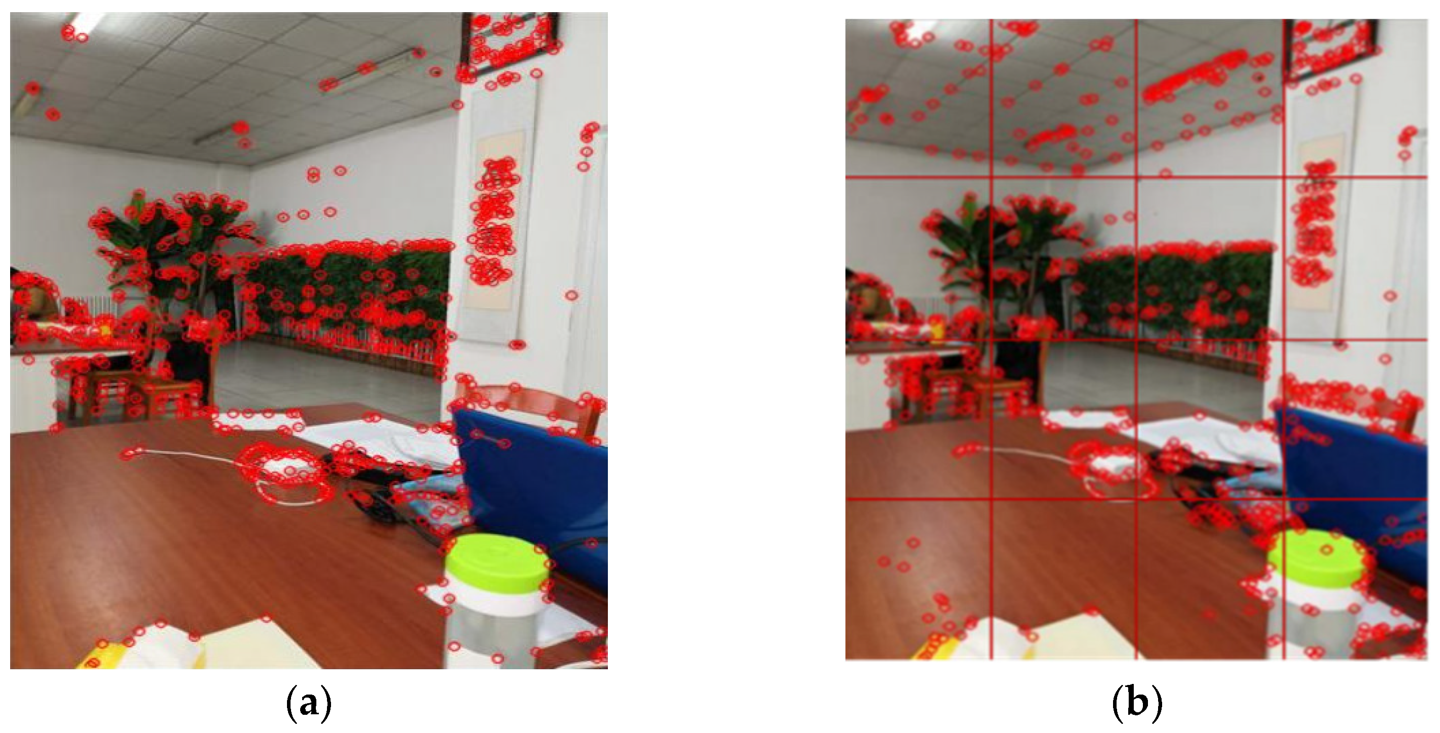 Research on Improved Multi-Channel Image Stitching Technology Based on Fast Algorithms