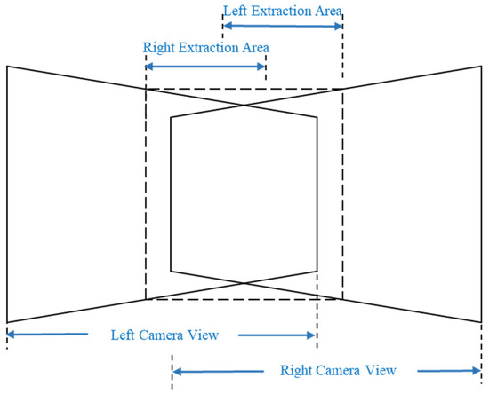 Research on Improved Multi-Channel Image Stitching Technology Based on ...