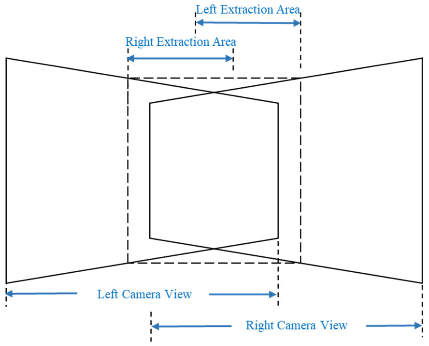 Research on Improved Multi-Channel Image Stitching Technology Based on Fast Algorithms