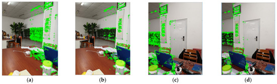 Research on Improved Multi-Channel Image Stitching Technology Based on Fast Algorithms